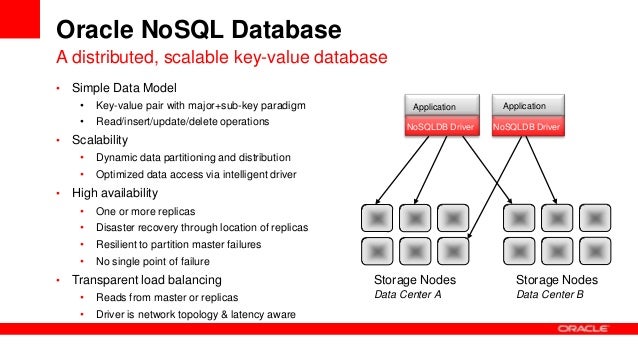 2012 10 bigdata_overview