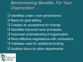 Benchmarking Summary | PPT | Museums & Galleries | Attractions