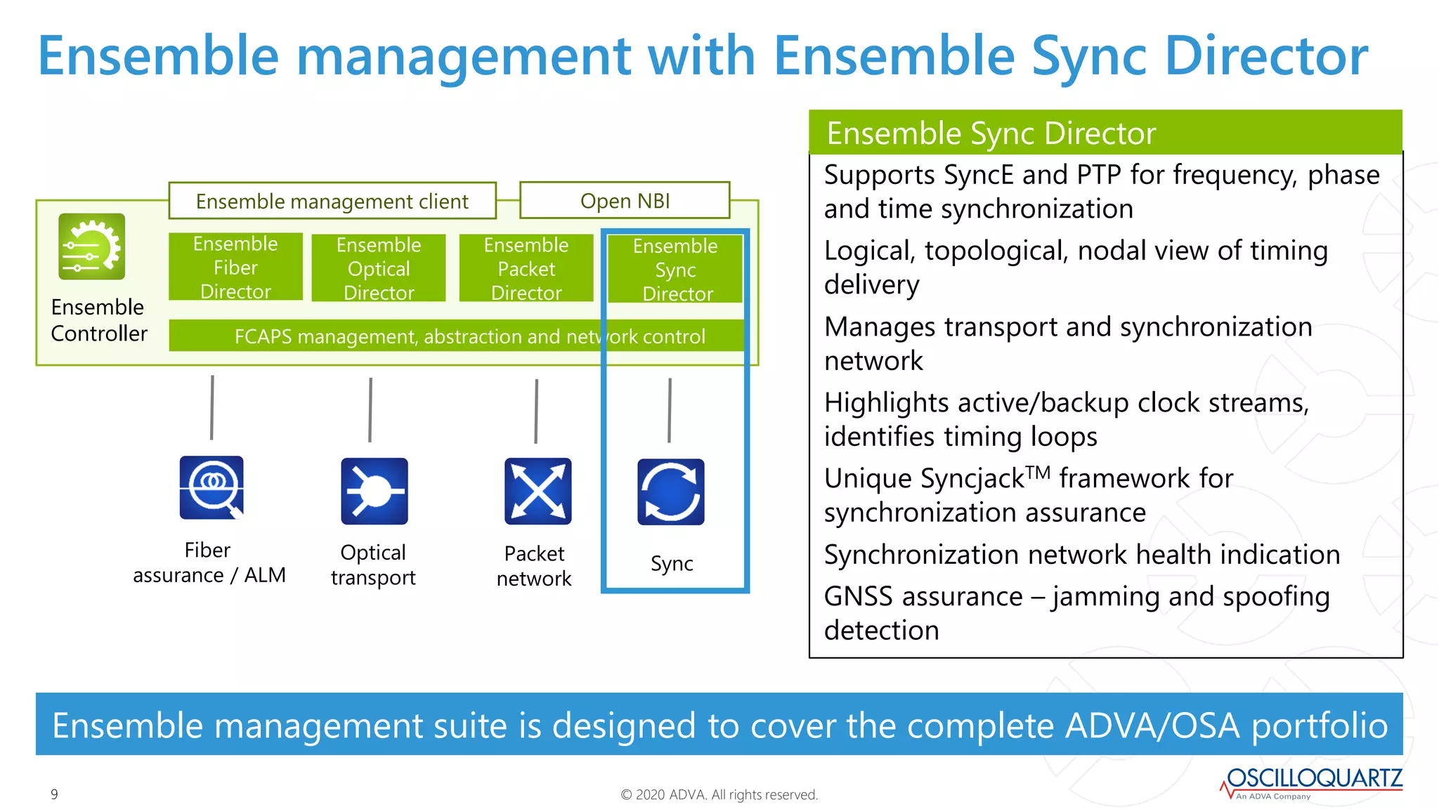 Optical timing channel (OTC) solution delivers new levels of network ...