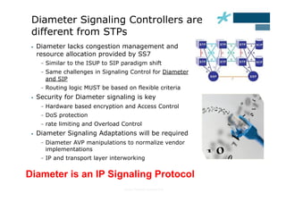 20121105 acme packet diameter rev4 (mt) | PPT