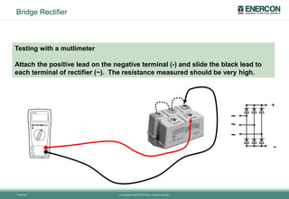 Testing Power Electronics-por-eng-Rev000.pptx