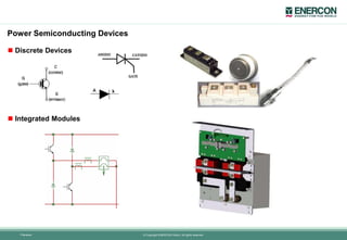 Testing Power Electronics-por-eng-Rev000.pptx