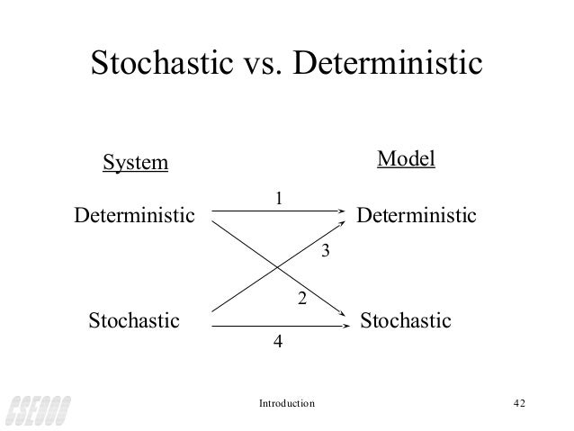 Simulation Powerpoint Lecture Notes