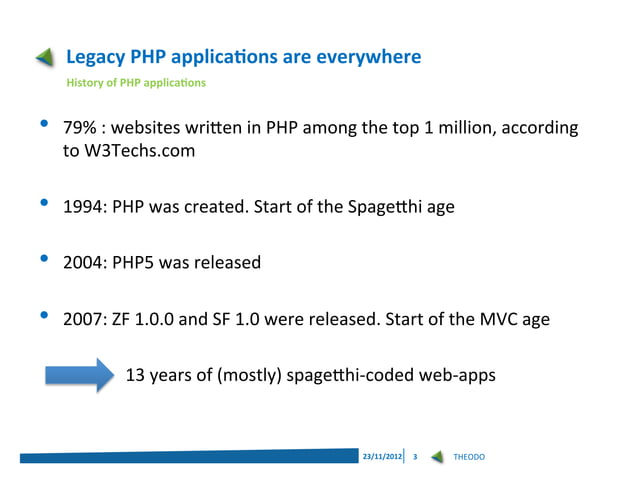 Modernisation of Legacy PHP Applications to Symfony2 - Symfony Live Berlin 2012 | PPT
