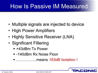 The Influence of RF Substrate Materials on Passive Intermodulation (PIM ...