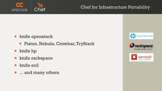 Chef for OpenStack December 2012 | PPT