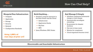 Chef for OpenStack December 2012 | PPT