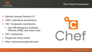 Chef for OpenStack December 2012 | PPT