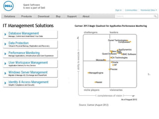 Dell Management And Automation Solutions For IT Infrastructures | PPTX