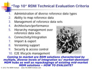 Understanding Reference Data with Aaron Zornes | PPT