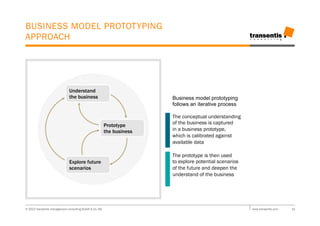 Key performance indicators in professional service firms | PDF ...