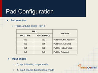 Introduction to omap4 pad configuration | PDF | Operating Systems | Computer Software and ...