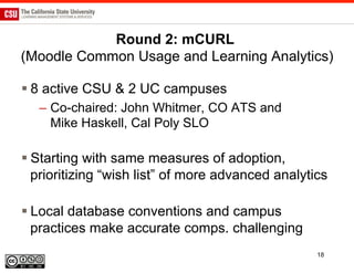 CSU System-wide Learning Analytics Projects | PDF | Education industry ...