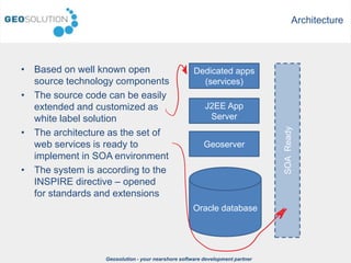 GIS implementation for RDOS | PPTX