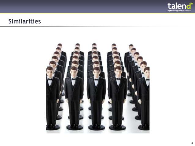 Showdown Integration Framework Spring Integration Apache Camel Vs