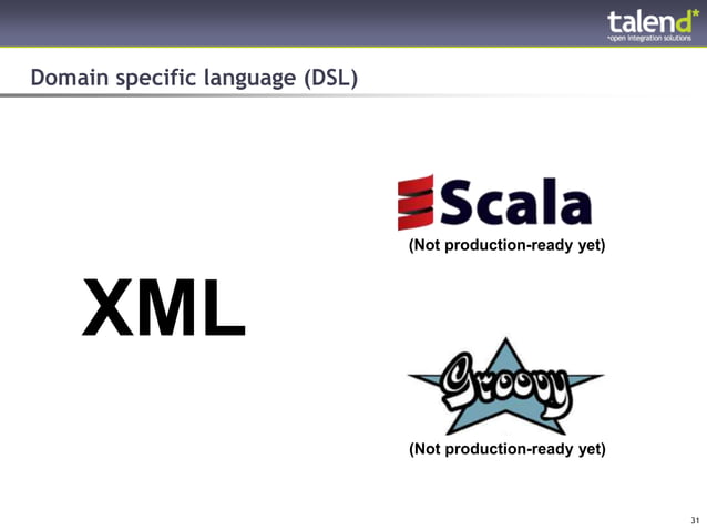 Showdown Integration Framework Spring Integration Apache Camel Vs Enterprise Service Bus
