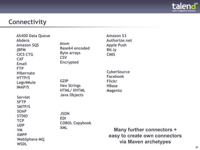 Showdown: Integration Framework (Spring Integration, Apache Camel) vs. Enterprise Service Bus ...