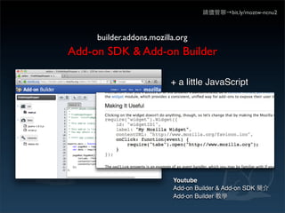 Firefox addon + theme | PPT