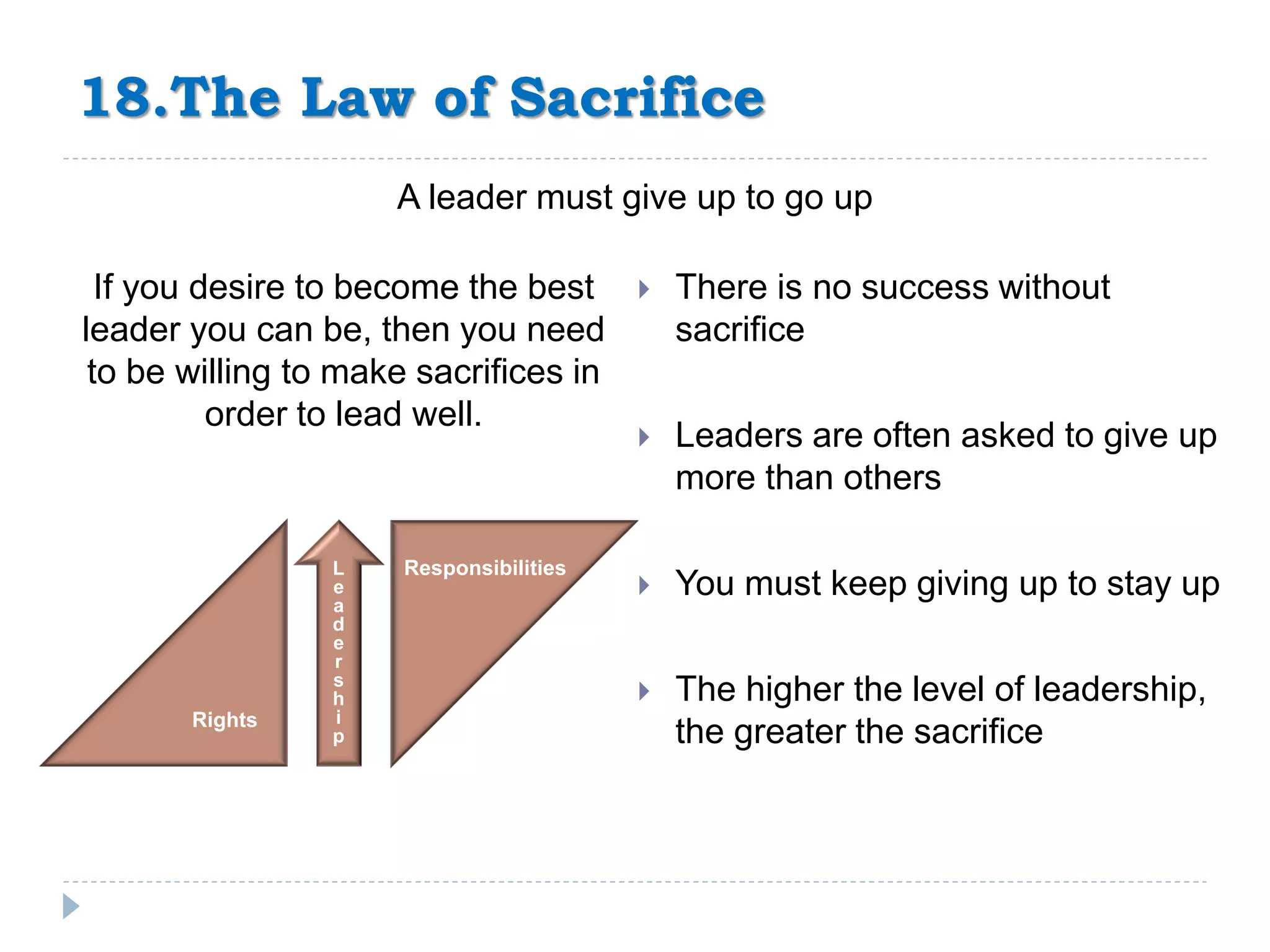 The 21 Irrefutable Laws Of Leadership Ppt | PDF