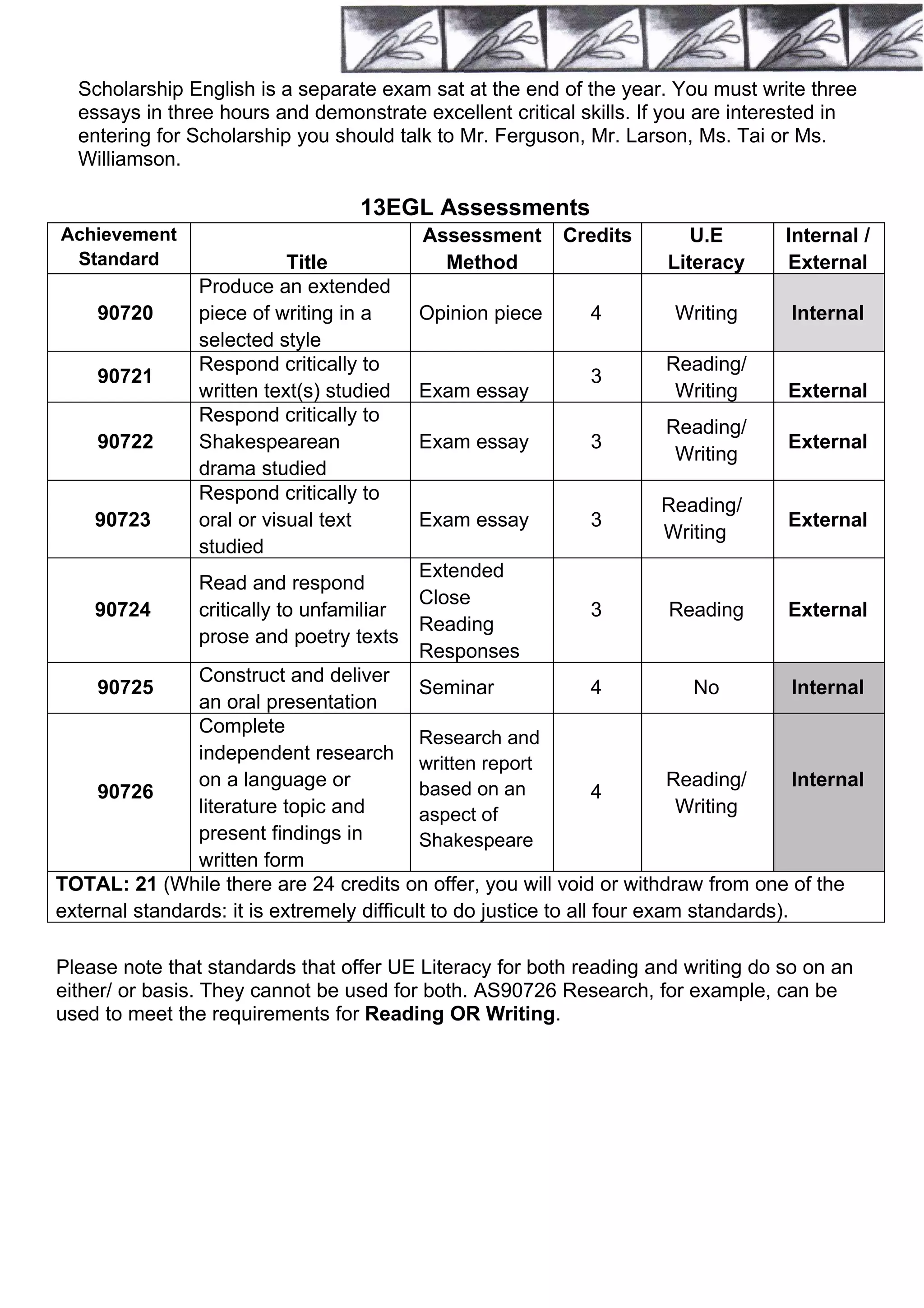 2012 13 egl coursebook | DOC