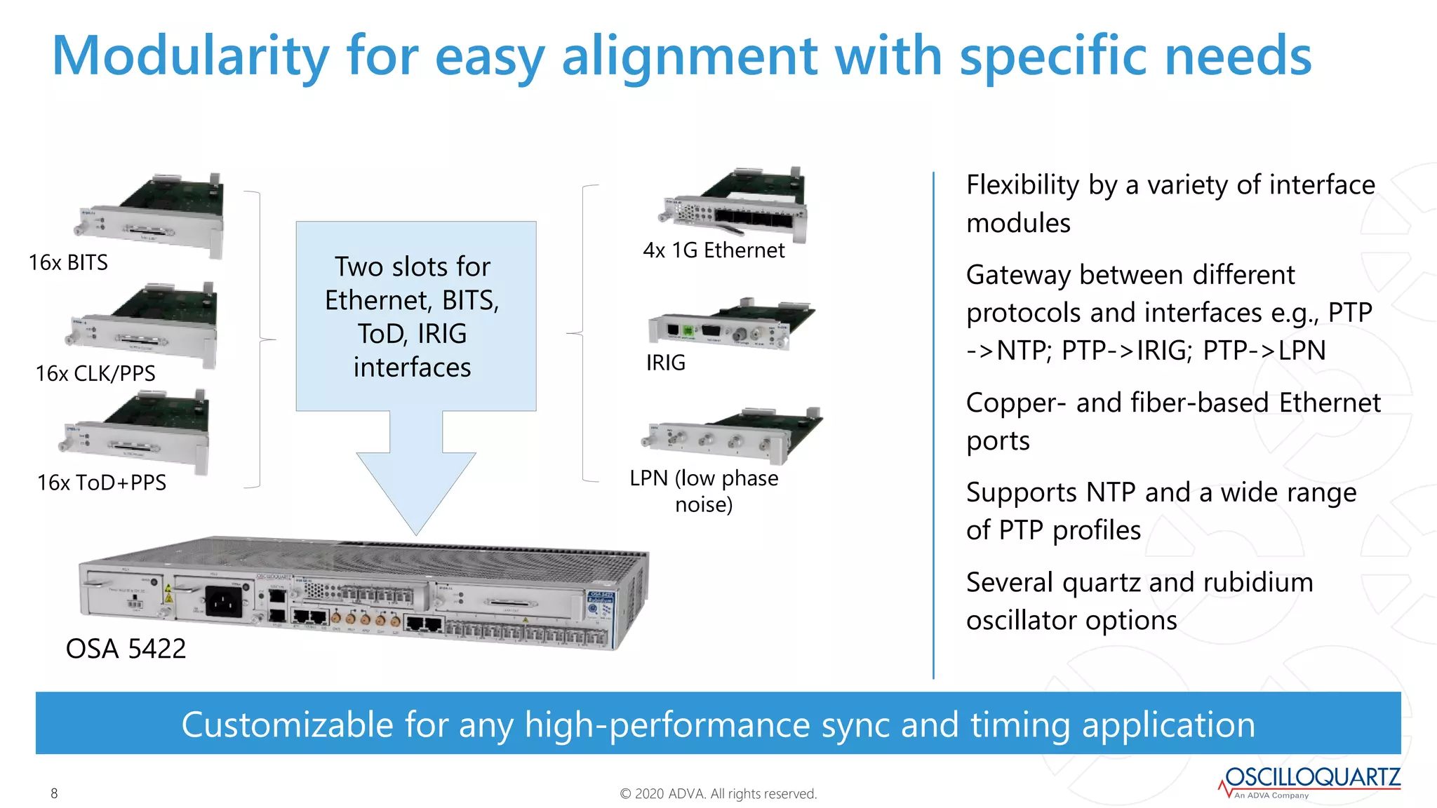A new benchmark for timing success - OSA 5412 and 5422 access ...
