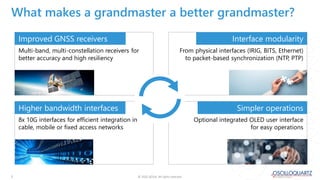 A new benchmark for timing success - OSA 5412 and 5422 access ...