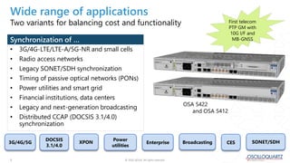 A new benchmark for timing success - OSA 5412 and 5422 access ...