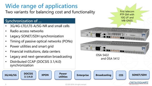 A new benchmark for timing success - OSA 5412 and 5422 access ...