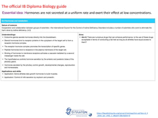 D.5. hormones and metabolism | PPTX