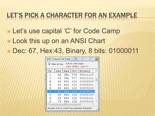 2012 1 arduino_rs232 | PPTX | Computer Peripherals | Computing