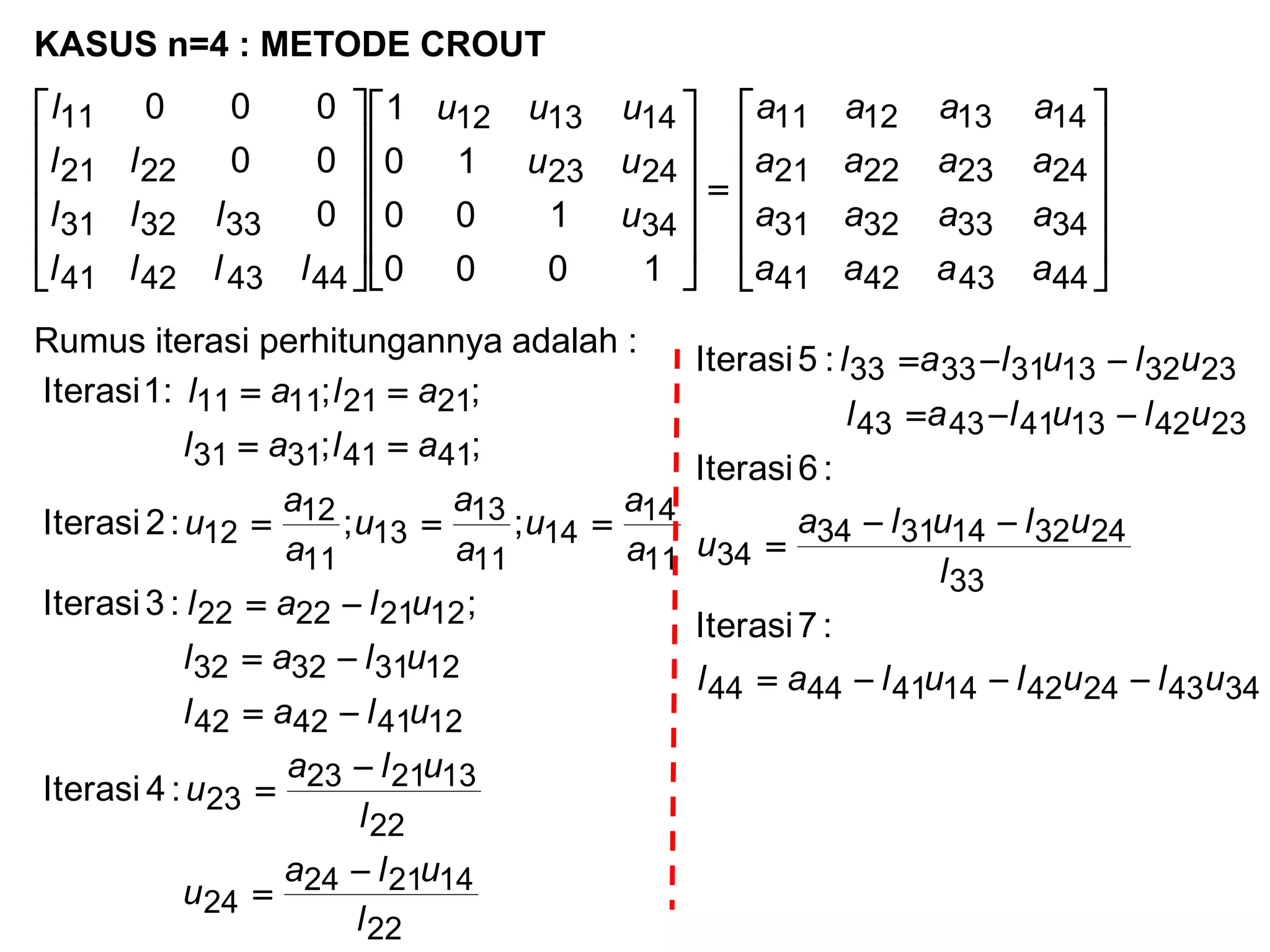 Matriks dan Determinan | PDF