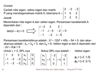 Nilai Egien Dan Vektor Eigen | PDF