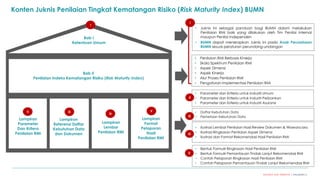 20122023-Sosialisasi Juknis RMI-Final.pdf