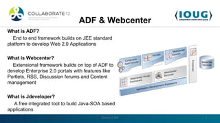 Working with Portlets in ADF and Webcenter | PPT