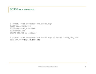 A deep dive about VIP,HAIP, and SCAN | PPT