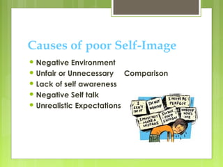 Negative Self Concept