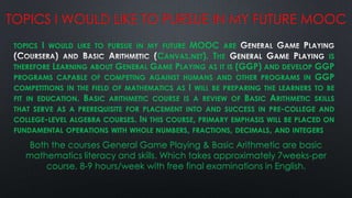 MOOC (Professional Studies) | PPT