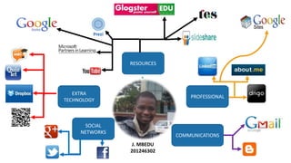 MY PLN (PERSONAL LEARNING NETWORK) | PPTX