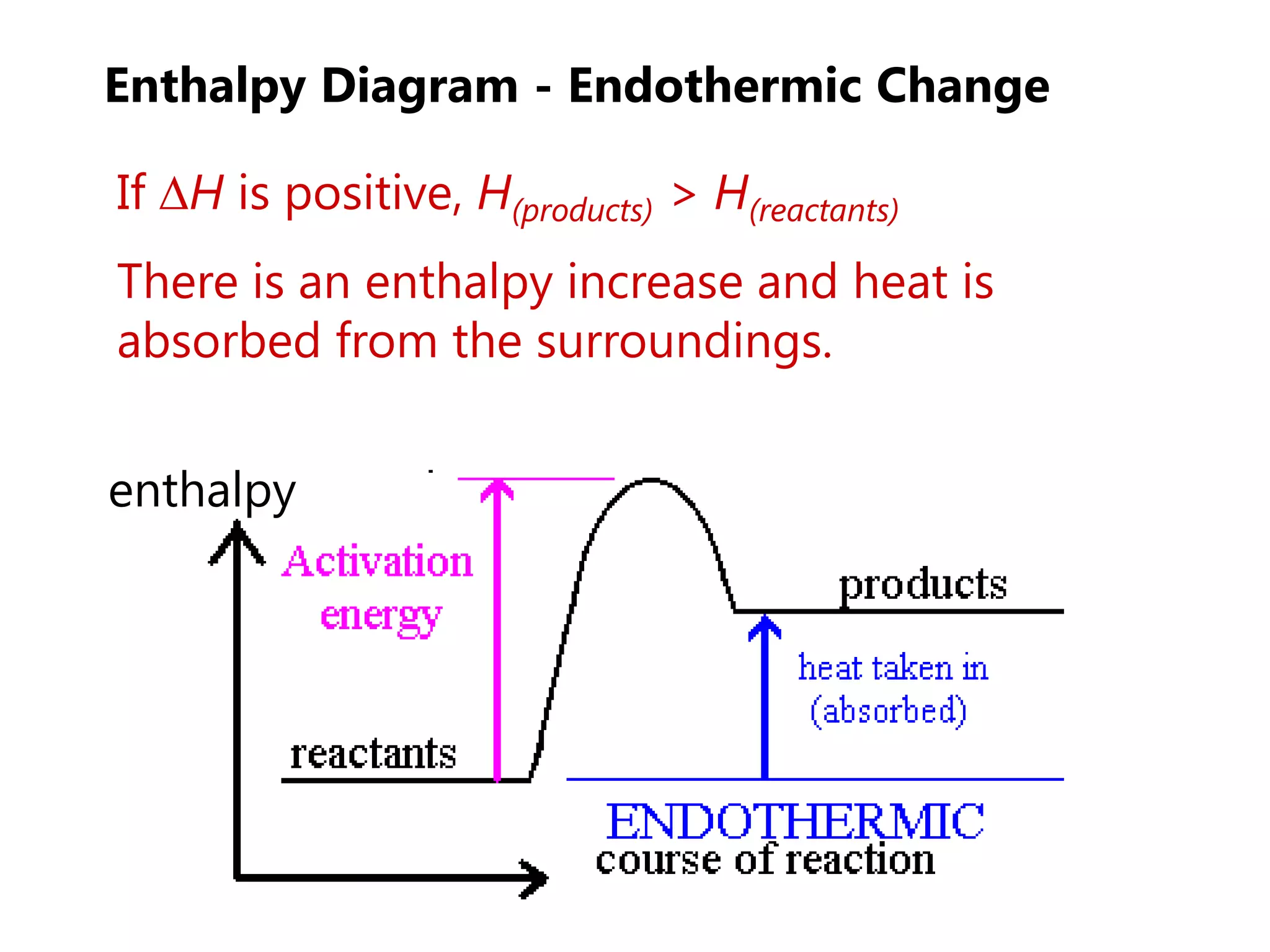 Lesson : Enthalpy and Calorimetry | PPTX