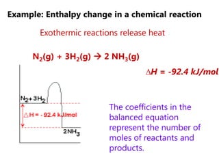 Lesson : Enthalpy and Calorimetry | PPTX