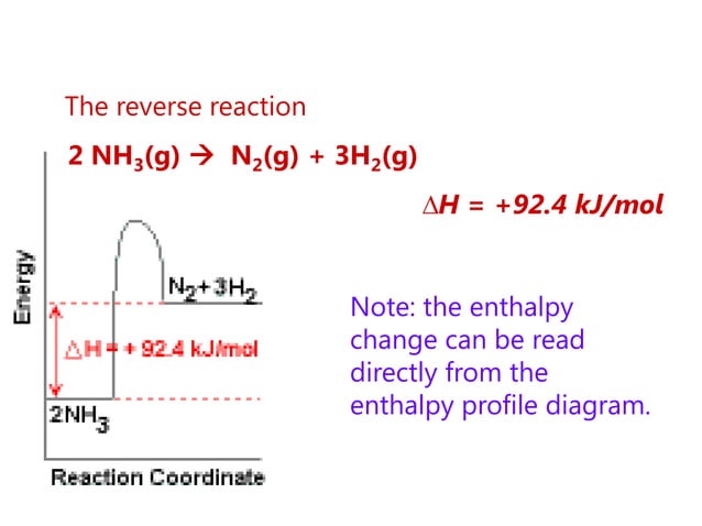 Lesson : Enthalpy and Calorimetry | PPTX | Chemistry | Science