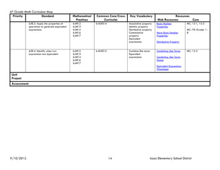 2012 6th grade_math_curriculum_guide | PDF
