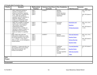 2012 6th grade_math_curriculum_guide | PDF