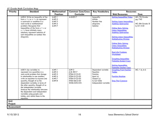 2012 6th grade_math_curriculum_guide | PDF