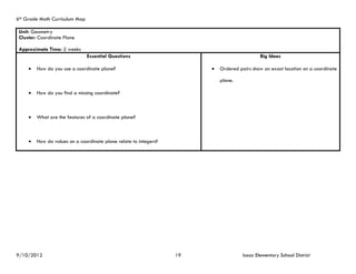 2012 6th grade_math_curriculum_guide | PDF