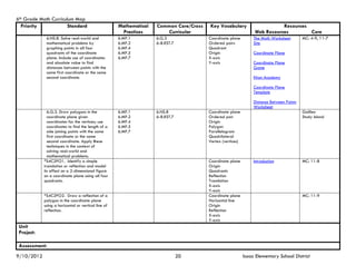 2012 6th grade_math_curriculum_guide | PDF