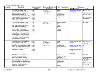 2012 6th grade_math_curriculum_guide | PDF