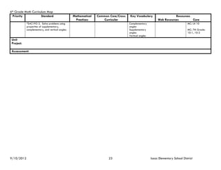 2012 6th grade_math_curriculum_guide | PDF