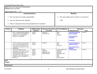 2012 6th grade_math_curriculum_guide | PDF