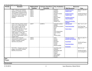 2012 6th grade_math_curriculum_guide | PDF